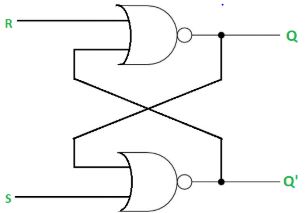Sr Latch Circuit Diagram Circuit Diagram