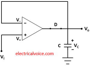 Peak Detector - Working and Applications | Electricalvoice
