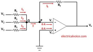 Summing Amplifier or Op-amp Adder - Applications | Electricalvoice