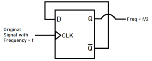 D flip flop – Truth table, Excitation Table and Applications | Electricalvoice